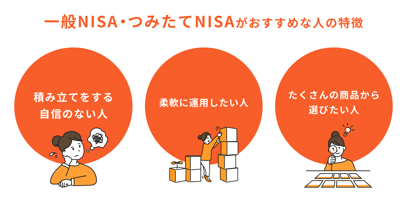 【NISA vs iDeCo】自分はどっち？違いからわかる選び方を投資のプロが解説｜マネイロメディア｜資産運用とお金の情報サイト